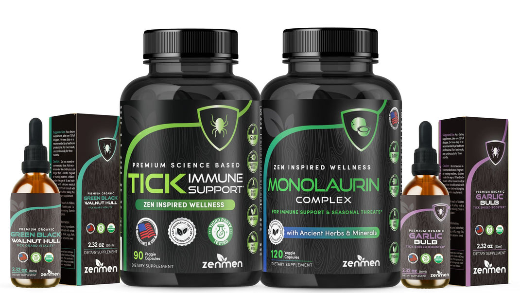 Certificate of Analysis for Heavy Metals and Microbial Test Results ...